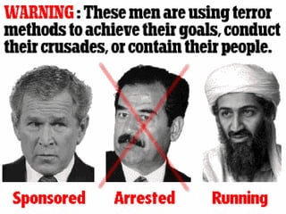 Islamic Fundamentalism And Terrorism | PPT