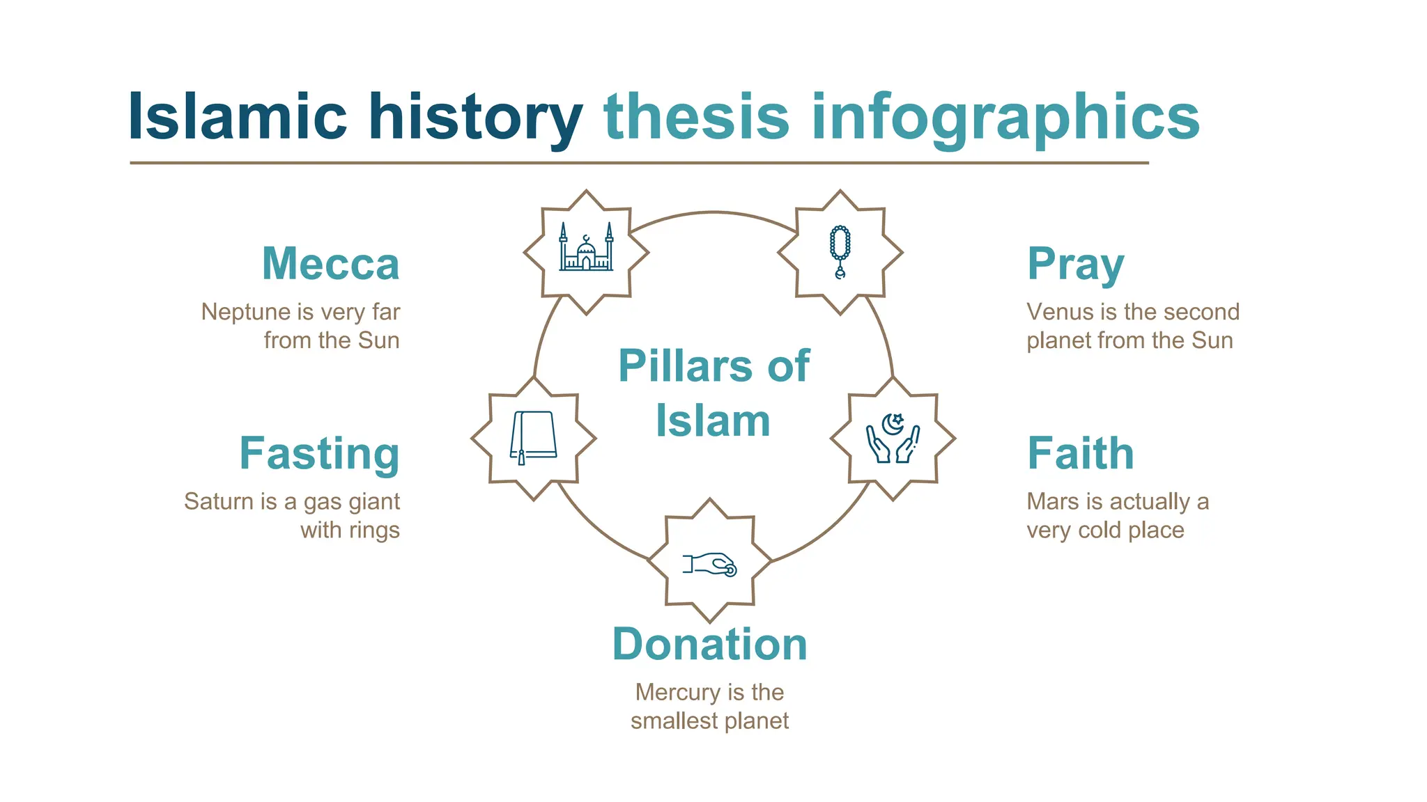 islamic-history-thesis-infographics.pptx