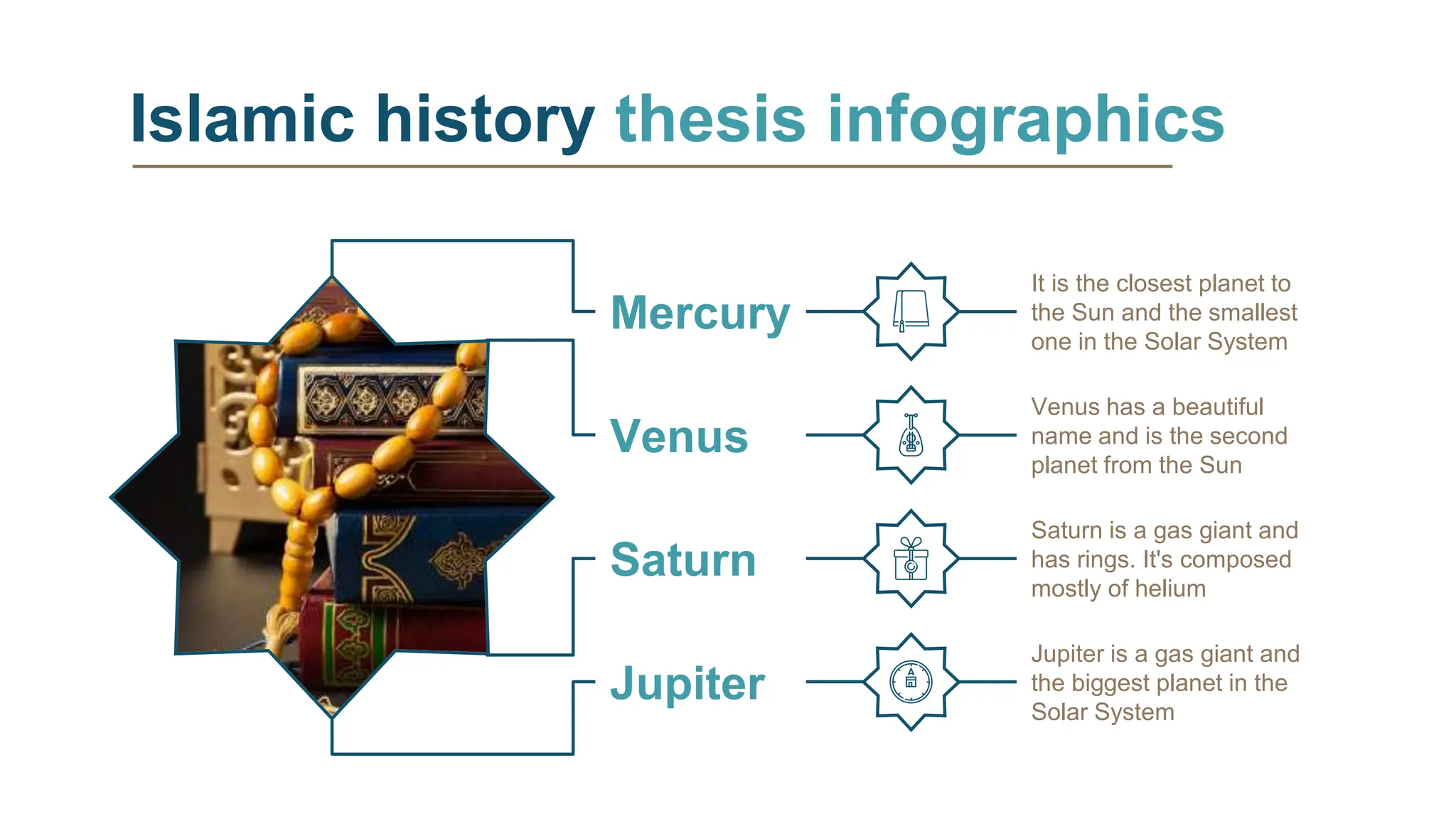 islamic-history-thesis-infographics.pptx