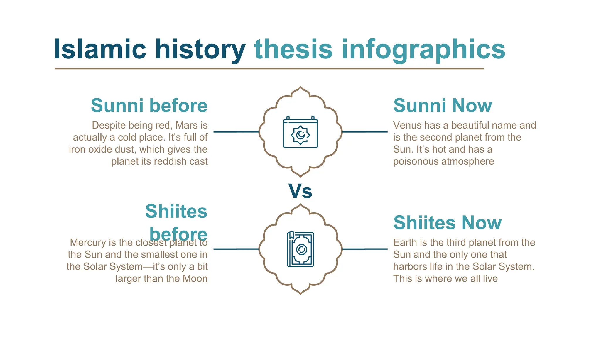 islamic-history-thesis-infographics.pptx