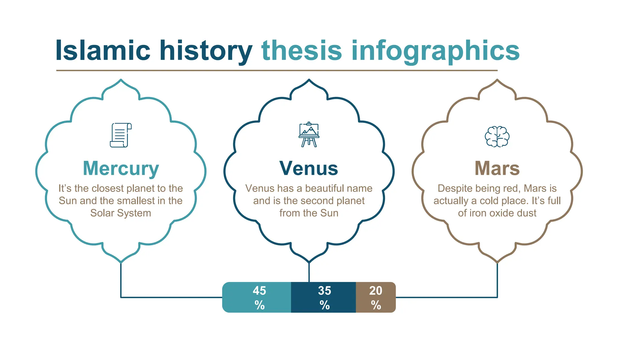 islamic-history-thesis-infographics.pptx
