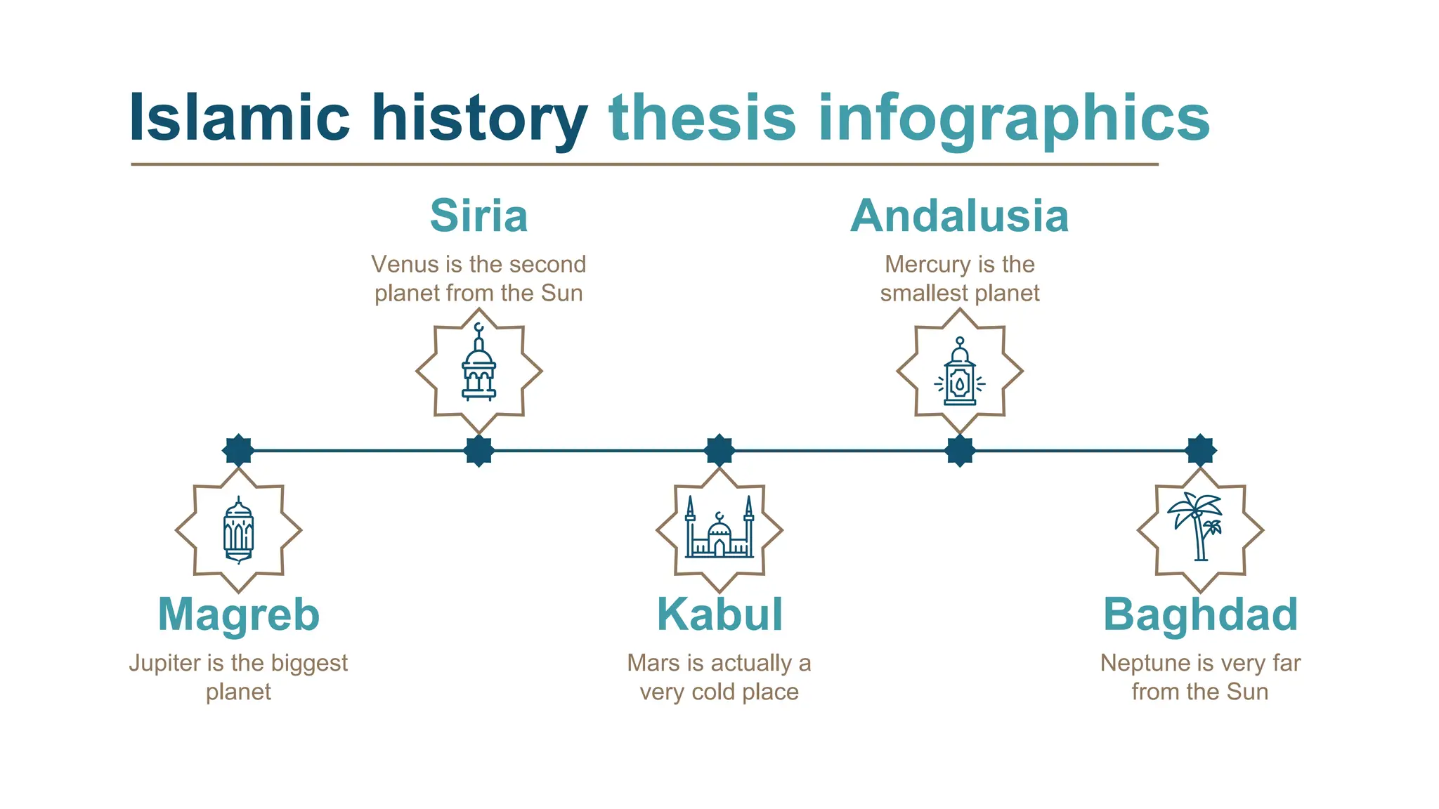 islamic-history-thesis-infographics.pptx