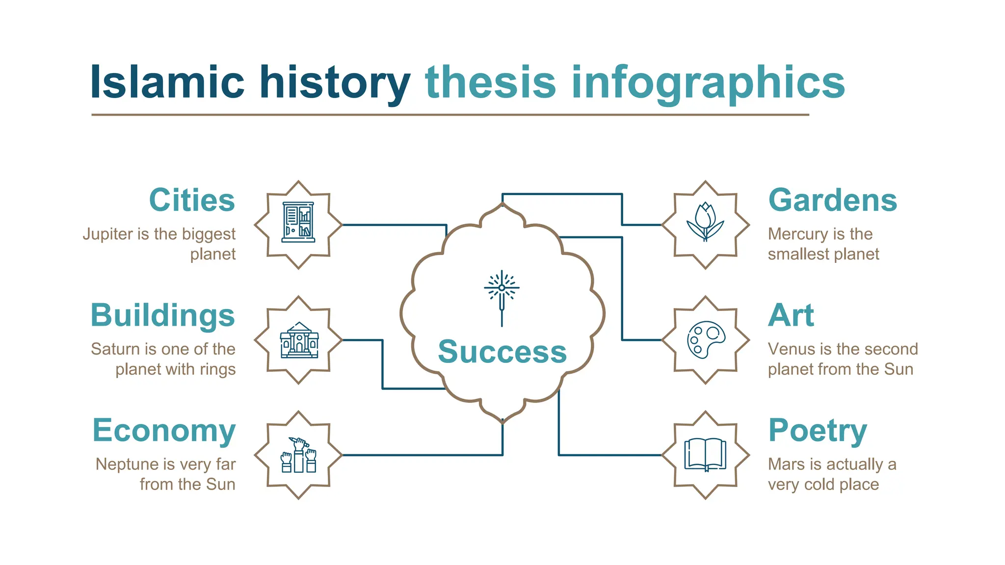 islamic-history-thesis-infographics.pptx