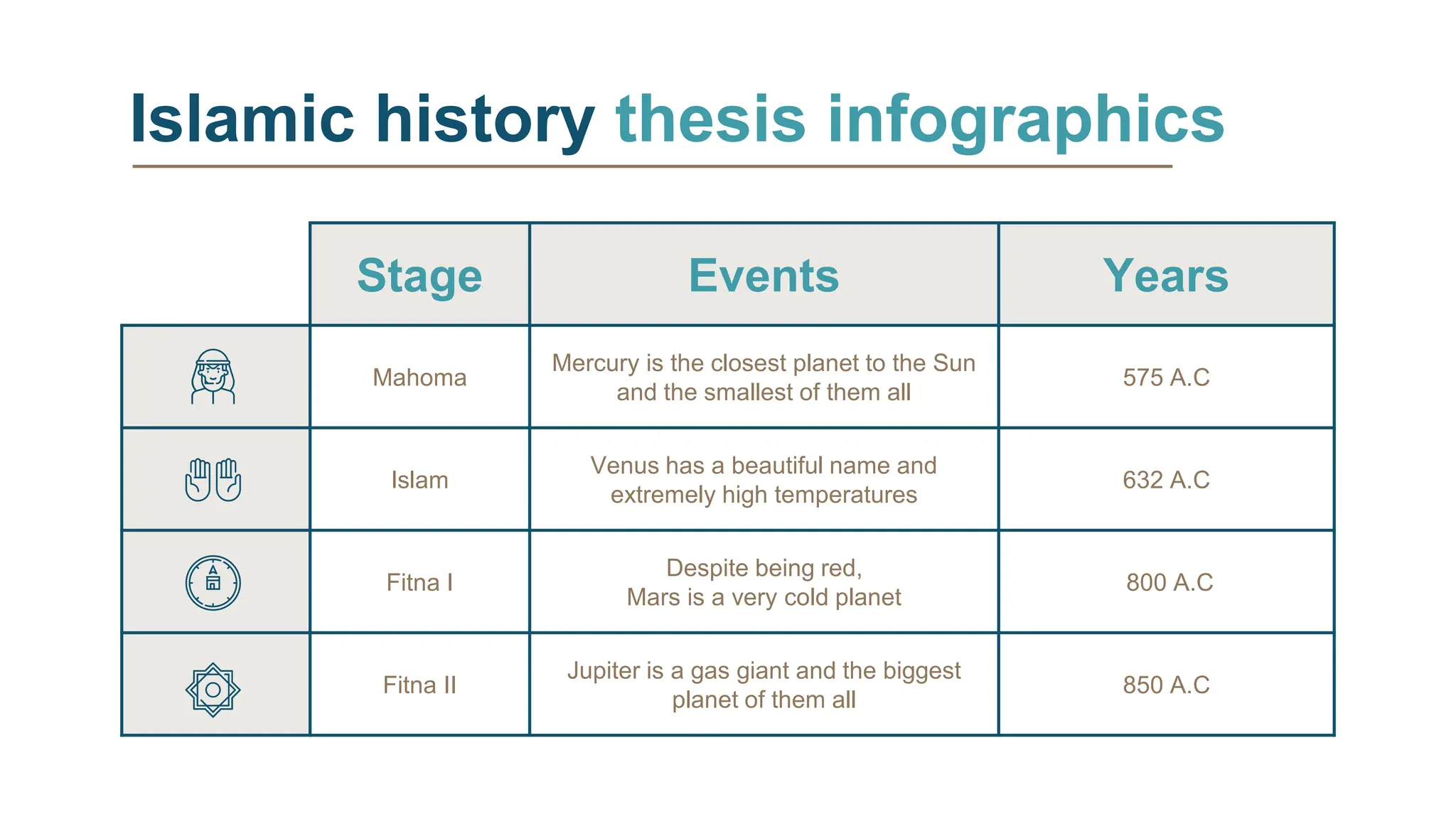 islamic-history-thesis-infographics.pptx