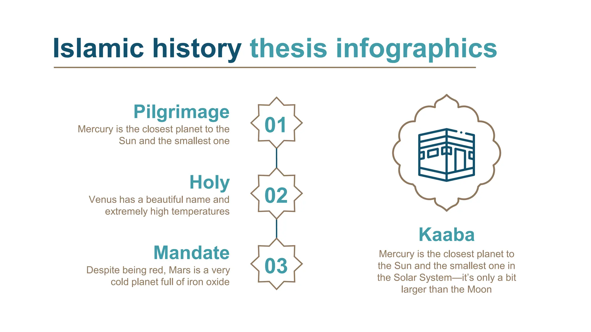 islamic-history-thesis-infographics.pptx