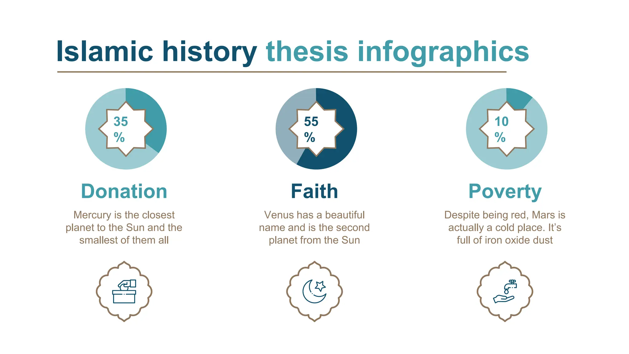 islamic-history-thesis-infographics.pptx