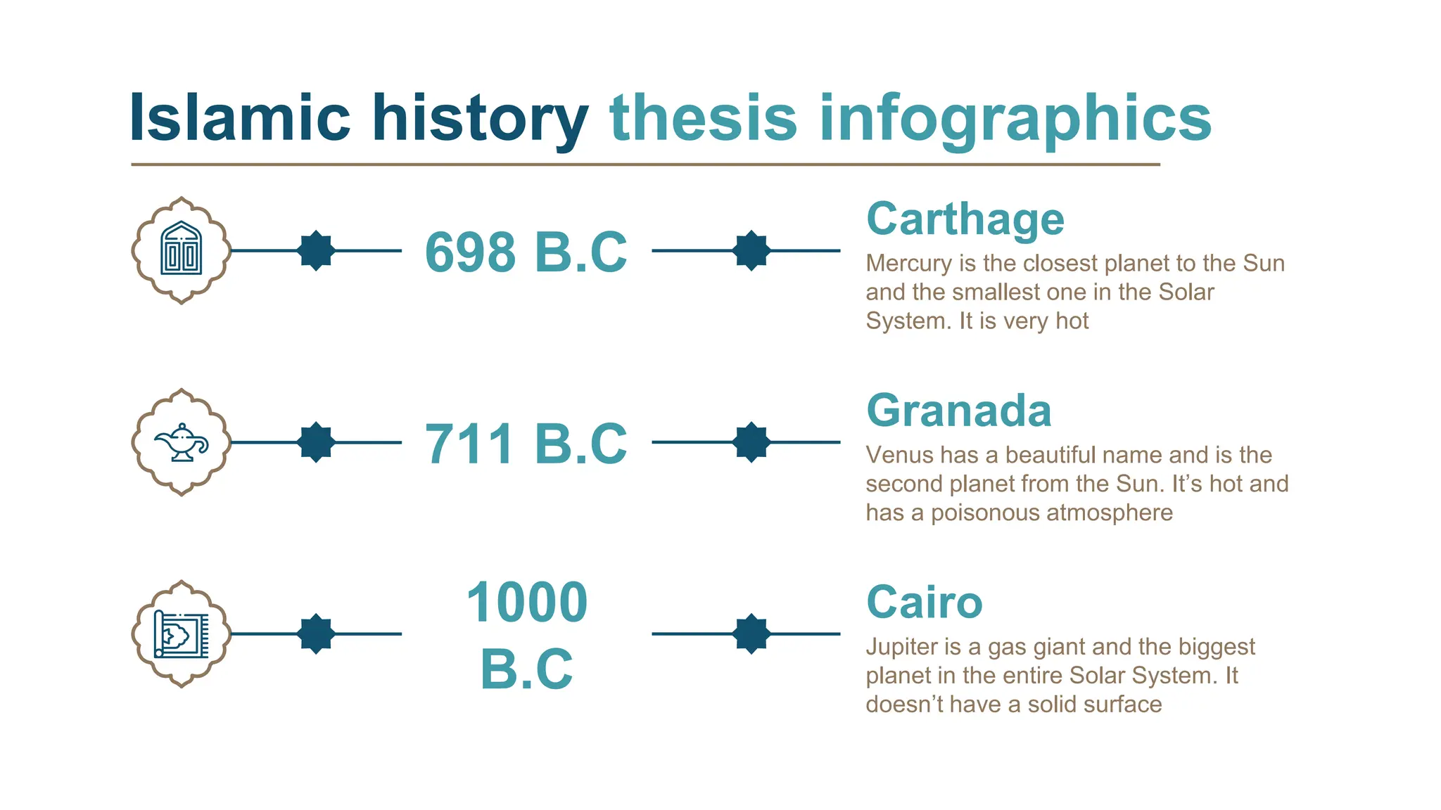 islamic-history-thesis-infographics.pptx