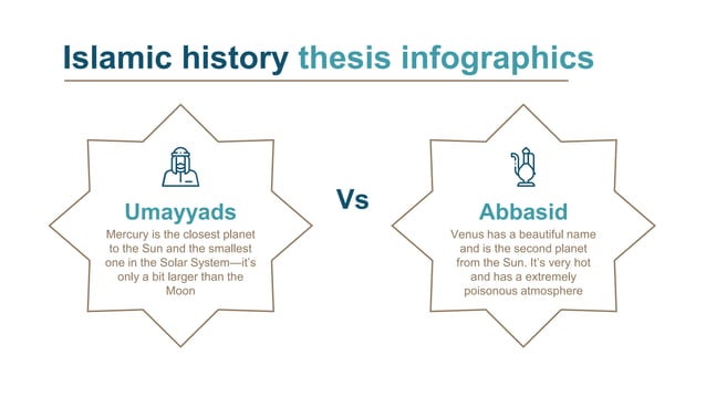 islamic-history-thesis-infographics.pptx