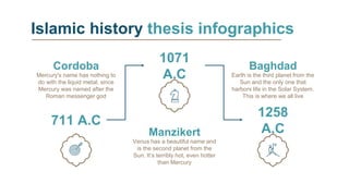 islamic-history-thesis-infographics.pptx