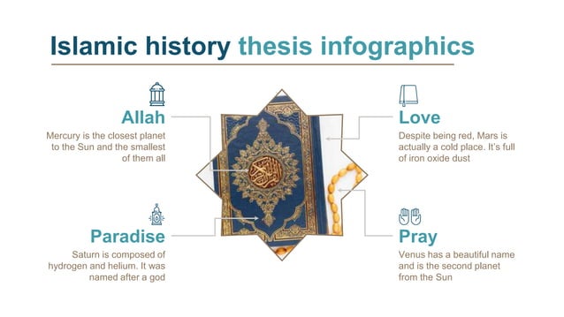 islamic-history-thesis-infographics.pptx
