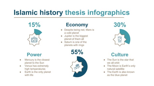 islamic-history-thesis-infographics.pptx