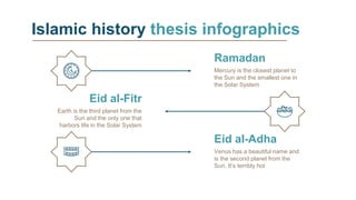 islamic-history-thesis-infographics.pptx