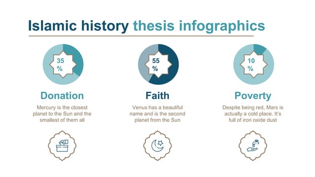 islamic-history-thesis-infographics.pptx