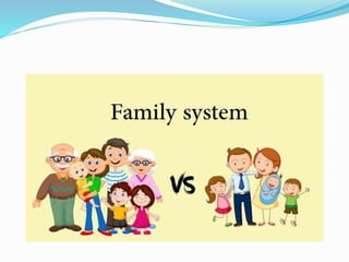 Islamic Social System | PPTX