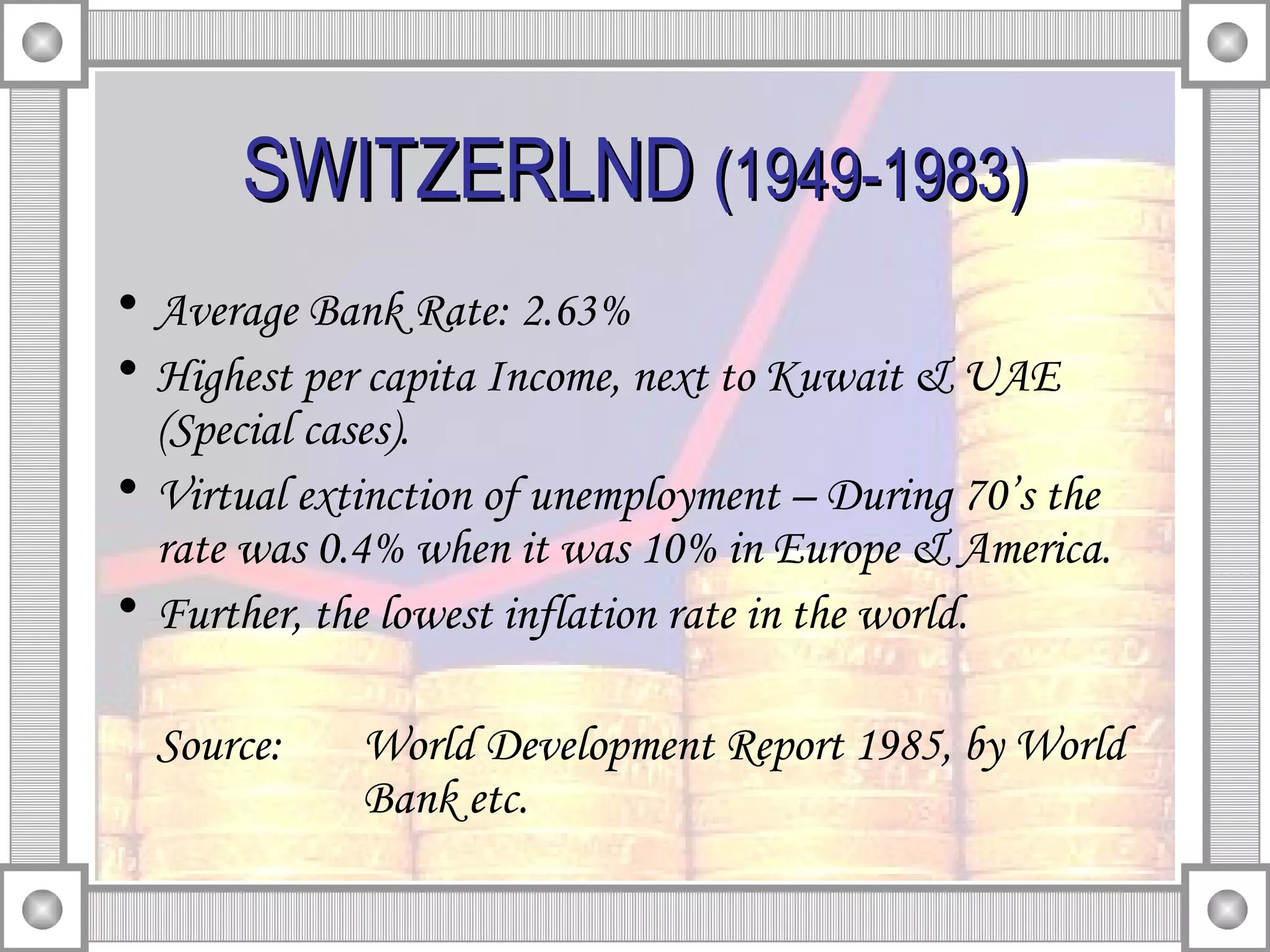 Islamic Wealth Circulation | PPT