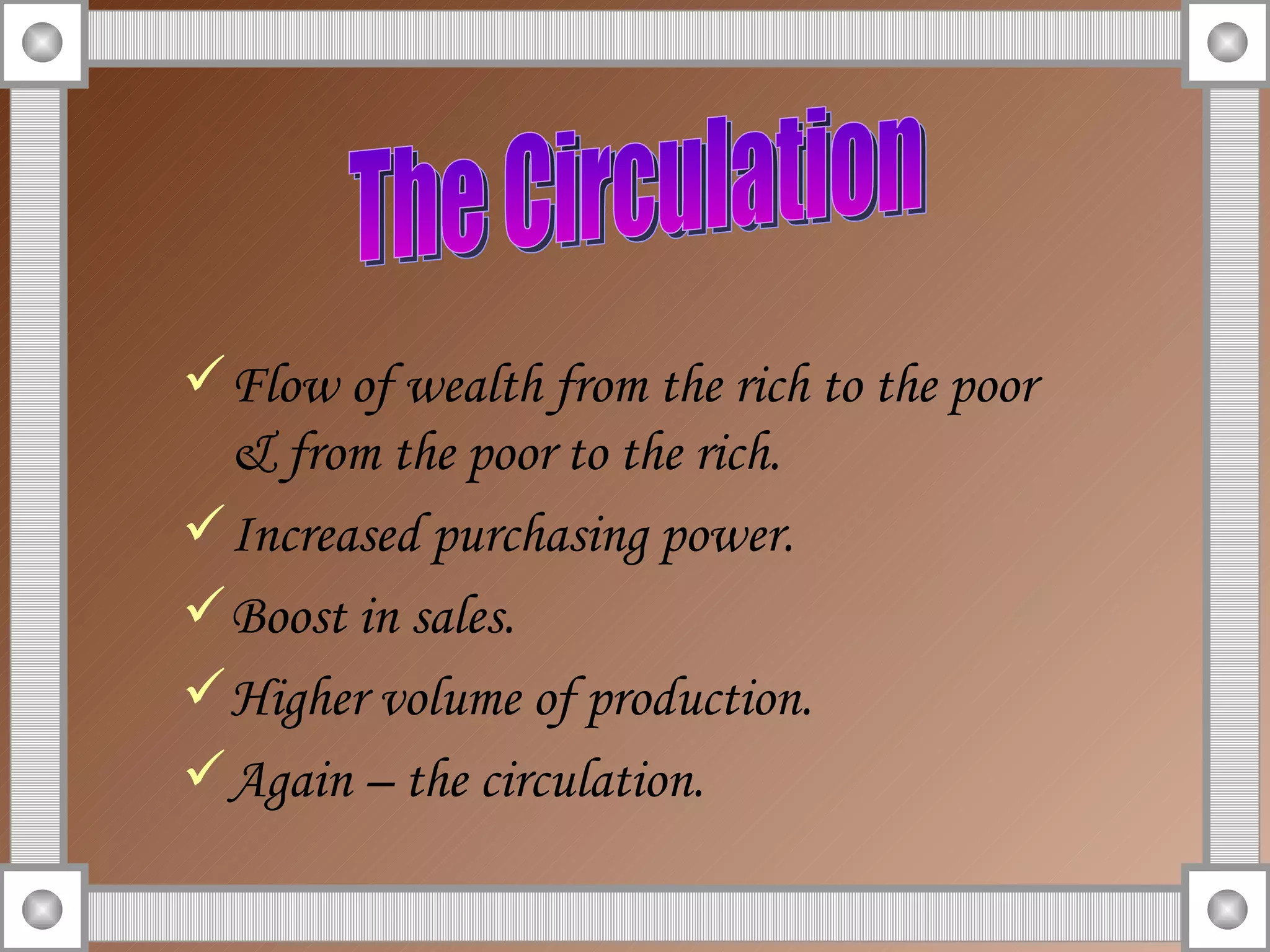 Islamic Wealth Circulation | PPT