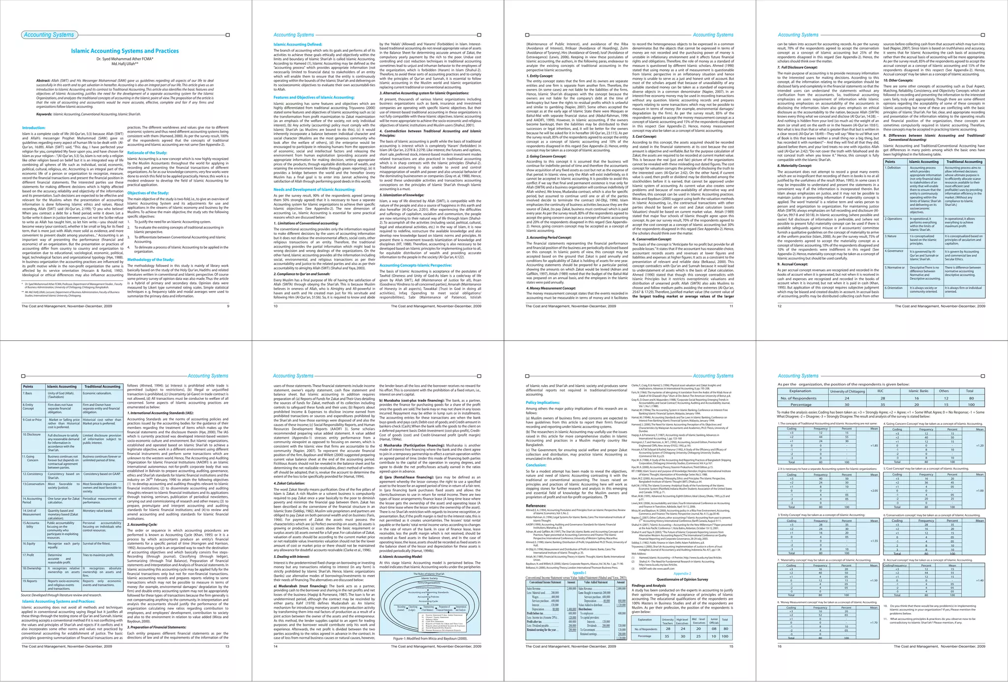 Islamic Accounting Systems and Practices.pdf