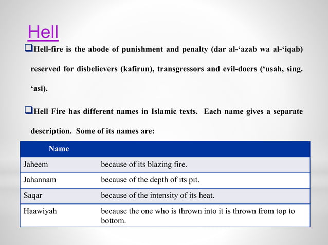 Islamic aqidah Belief in Unseen Matters | PPTX | Islam | Religion ...