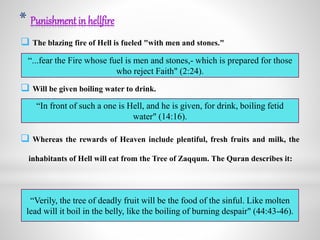 Islamic aqidah Belief in Unseen Matters | PPTX