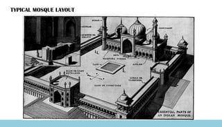 Islamic Architecture _India | PDF
