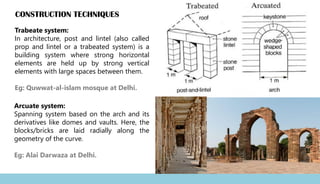 Islamic Architecture _India | PDF | Islam | Religion & Spirituality