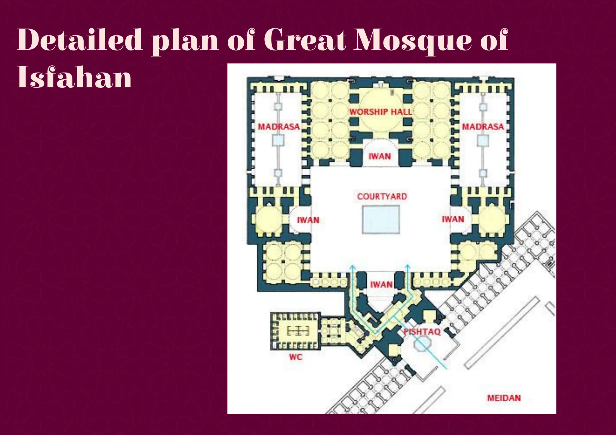 ISLAMIC ARCHITECTURE | PDF