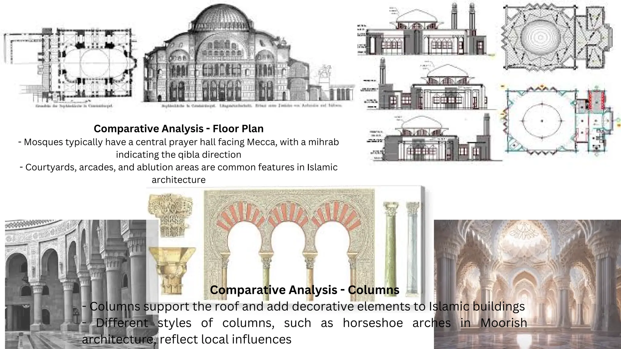ISLAMIC ARCHITECTURE FOR HISTORY .pdf