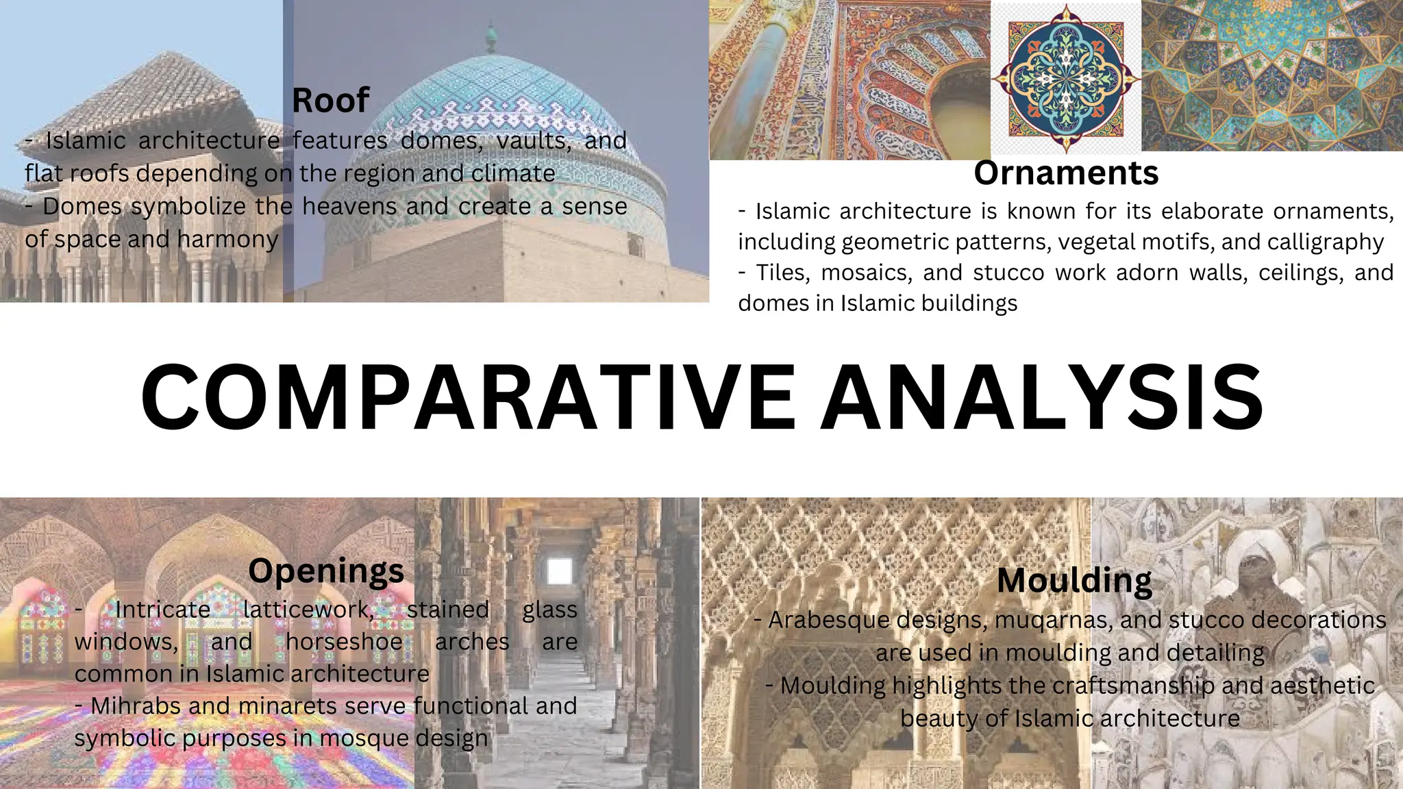 ISLAMIC ARCHITECTURE FOR HISTORY .pdf