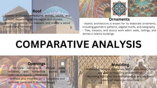 ISLAMIC ARCHITECTURE FOR HISTORY .pdf