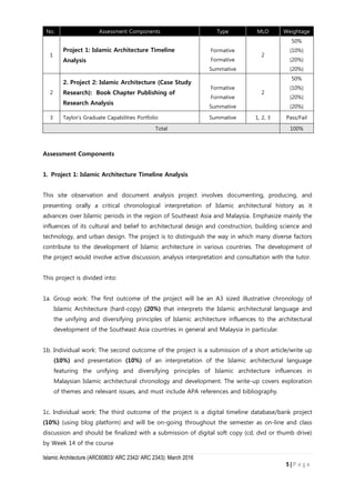 Islamic architecture module outline march 2016 | PDF