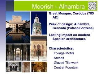 Islamic Architecture Lecture | PPT