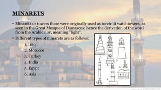 islamicarchitecturefinal-150825161135-lva1-app6891.pptx