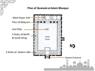 Quwwatul Islam Mosque London