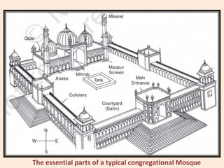 Islamic architecture of India | PPTX