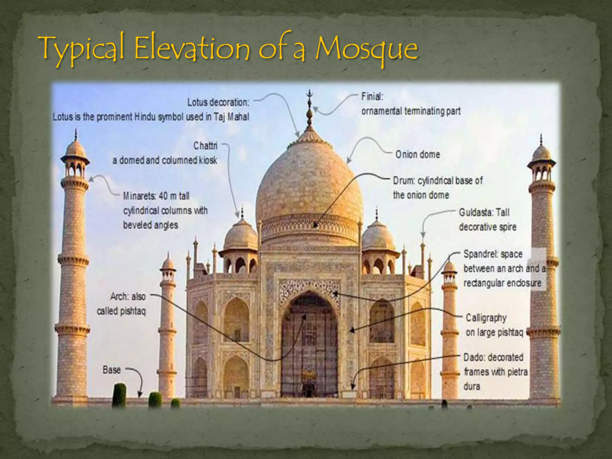 Islamic Architecture History | PPTX