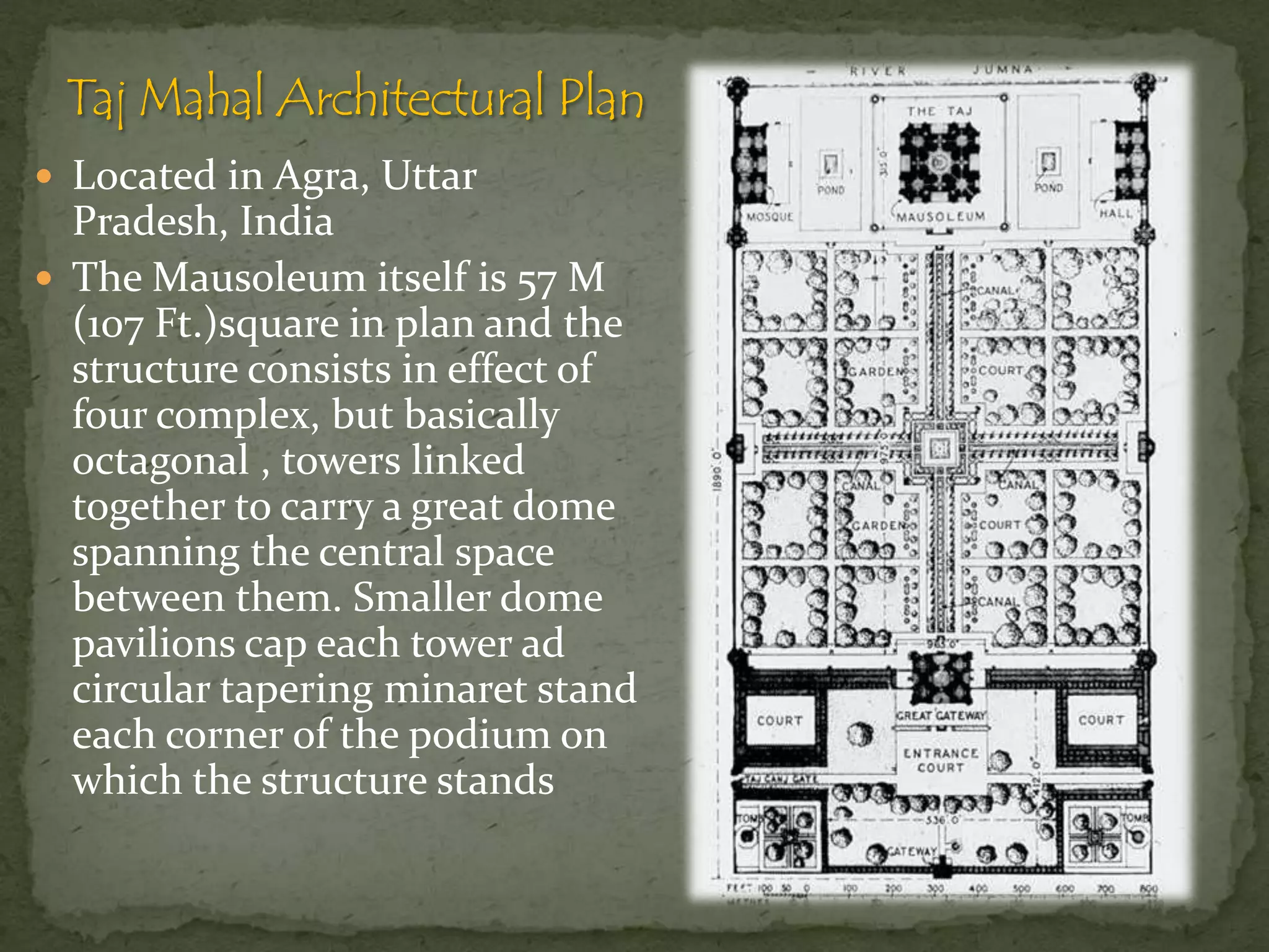 Islamic Architecture History | PPTX