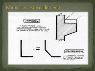 Islamic Architecture History | PPTX