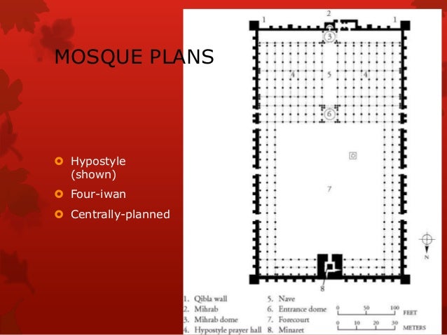 Introduction to Islamic Art: Art History Survey I
