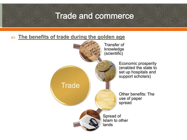 Golden Age of Islamic Civilization. | PPTX | Islam | Religion ...