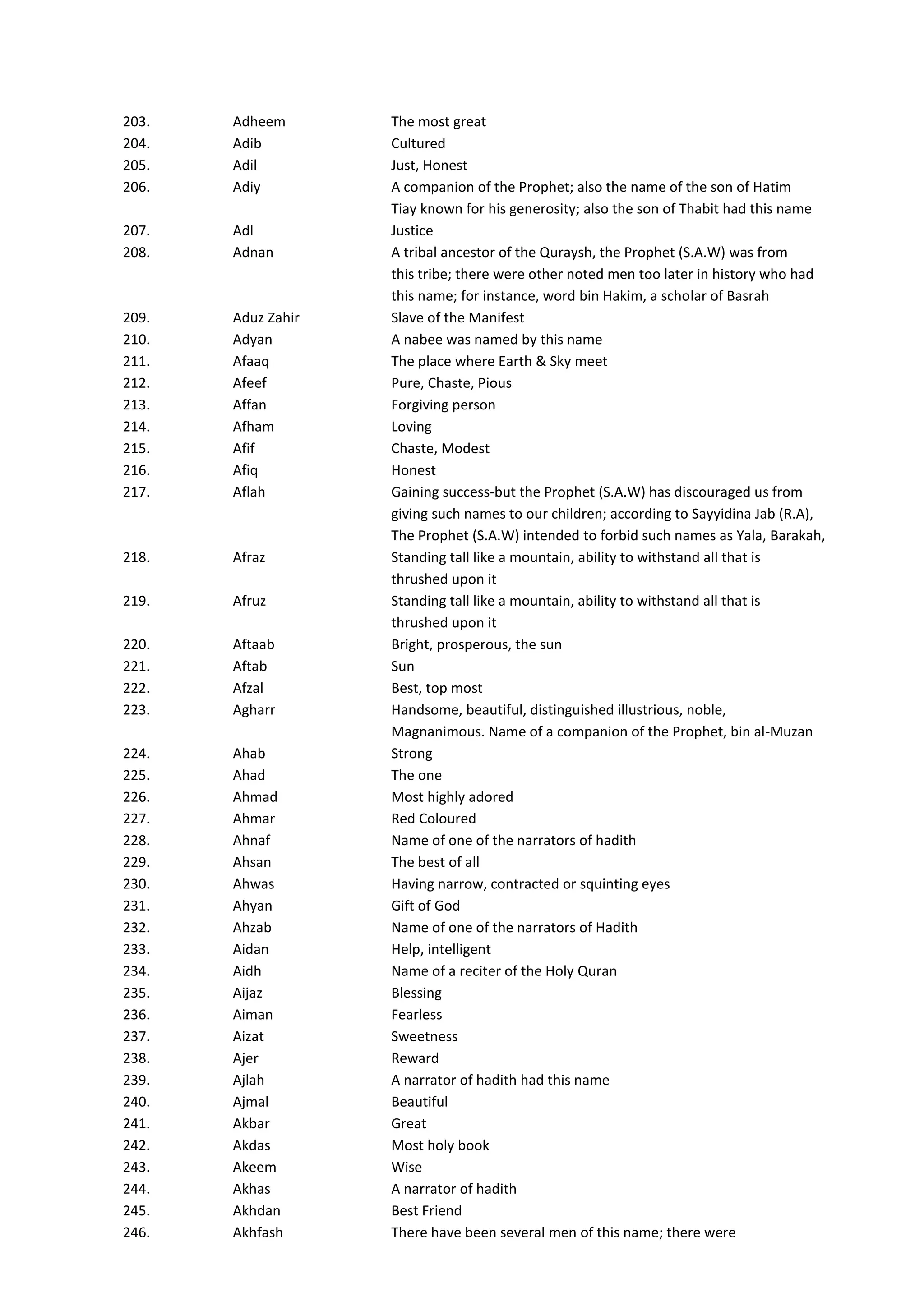 Muslim (Islamic) baby names | PDF
