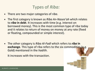 Islamic Banking ,its products and applications.ppt