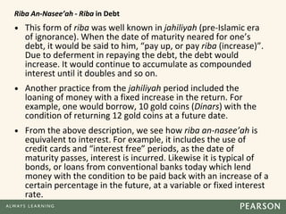 Islamic Banking ,its products and applications.ppt