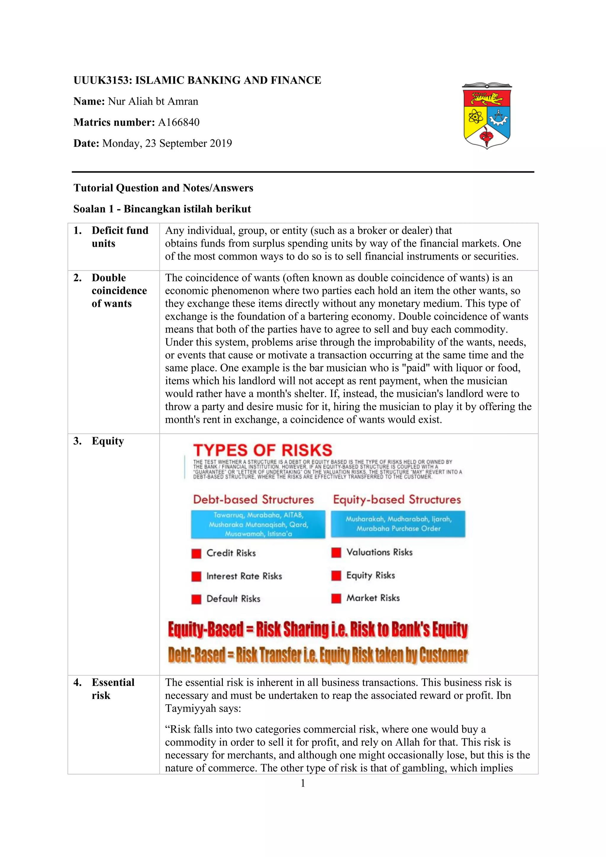 Islamic banking and finance - Tutorial Class 1 (Q&A's) | PDF