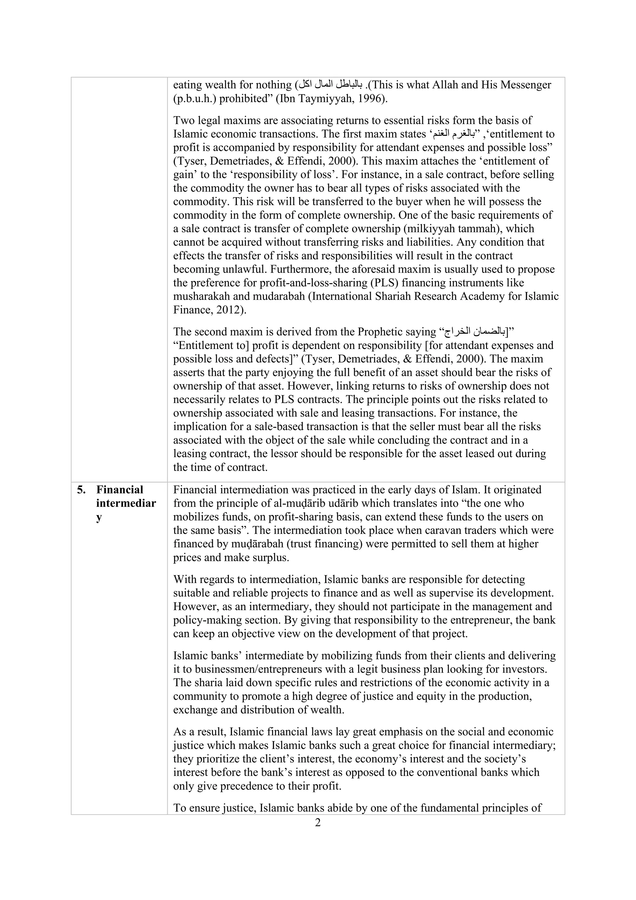 Islamic banking and finance - Tutorial Class 1 (Q&A's) | PDF