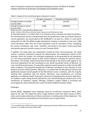 Islam’s Perspective Towards the Sustainable Development Goals: The Role ...