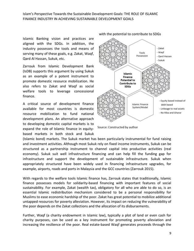 Islam’s Perspective Towards the Sustainable Development Goals: The Role ...