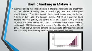 Islamic banking is interest free or interest base | PPT