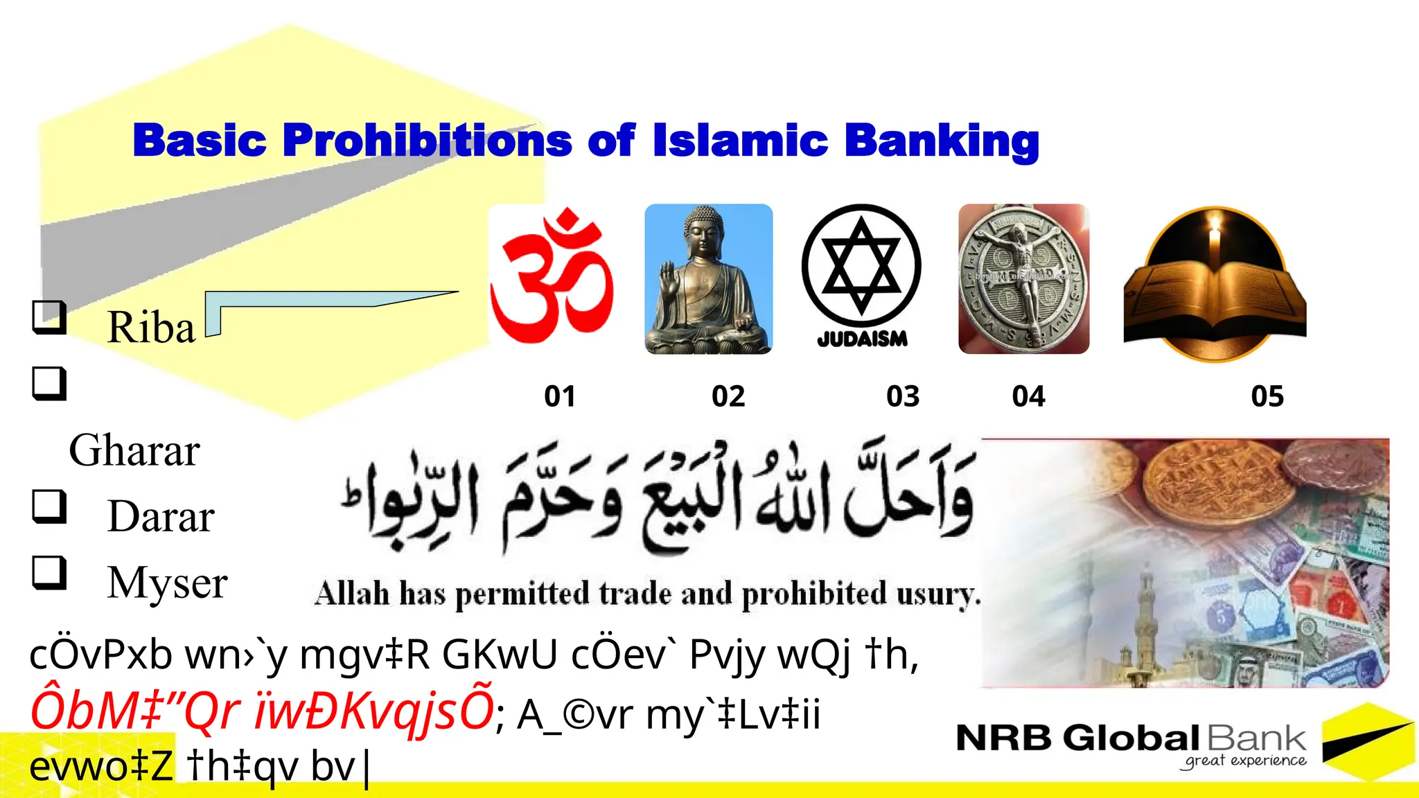 Islamic banking presentation.pptx Bangladesh | PPTX