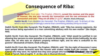 Islamic banking presentation.pptx Bangladesh | PPT