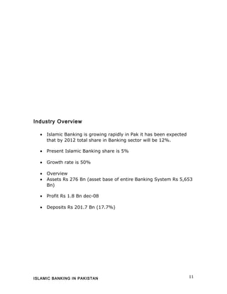 Islamic banking report | DOC